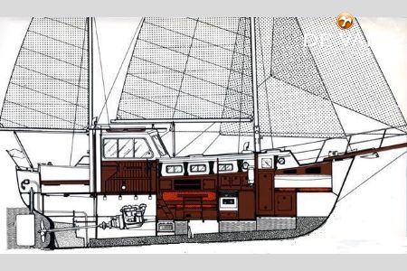 BANJER 37 sailing yacht for sale | De Valk Yacht broker
