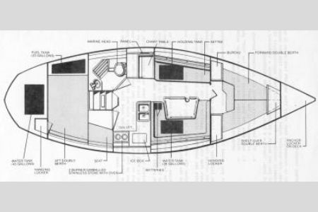 CATALINA 34 sailing yacht for sale | De Valk Yacht broker