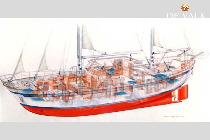 CLASSIC DUTCH MOTORSAILER sailing yacht for sale | De Valk Yacht Brokers