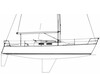 J BOATS J/33 sailing yacht for sale | De Valk Yacht Brokers