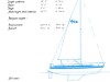 WESTERLY OCEANLORD 41 sailing yacht for sale | De Valk Yacht Brokers