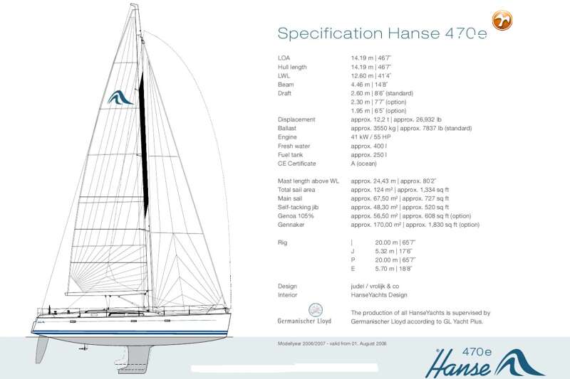 HANSE 470E sailing yacht for sale | De Valk Yacht broker