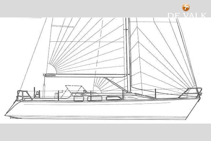 IMPALA 36 MK II sailing yacht for sale | De Valk Yacht Brokers