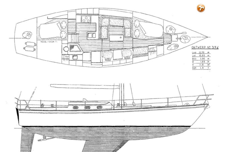 KOOPMANS 43 sailing yacht for sale | De Valk Yacht Brokers