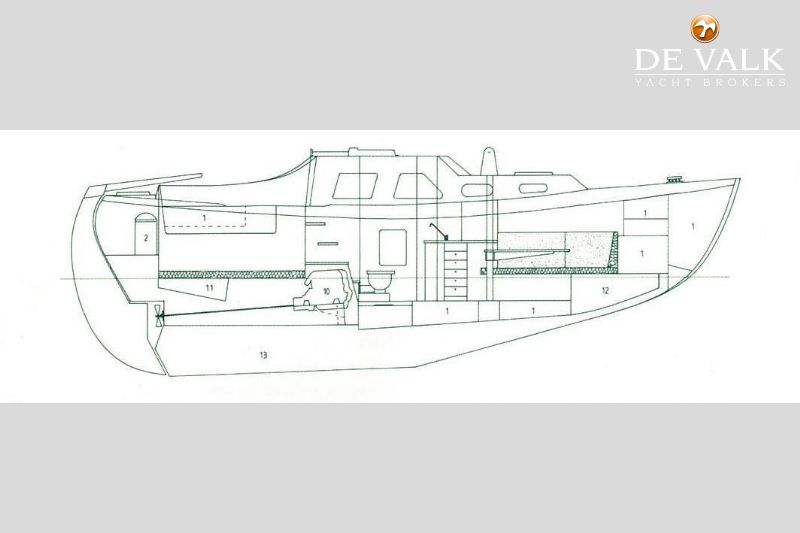 MIDGET 31 sailing yacht for sale | De Valk Yacht Brokers