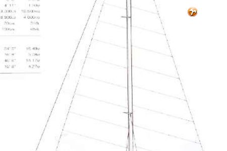 MOODY 44 sailing yacht for sale | De Valk Yacht broker