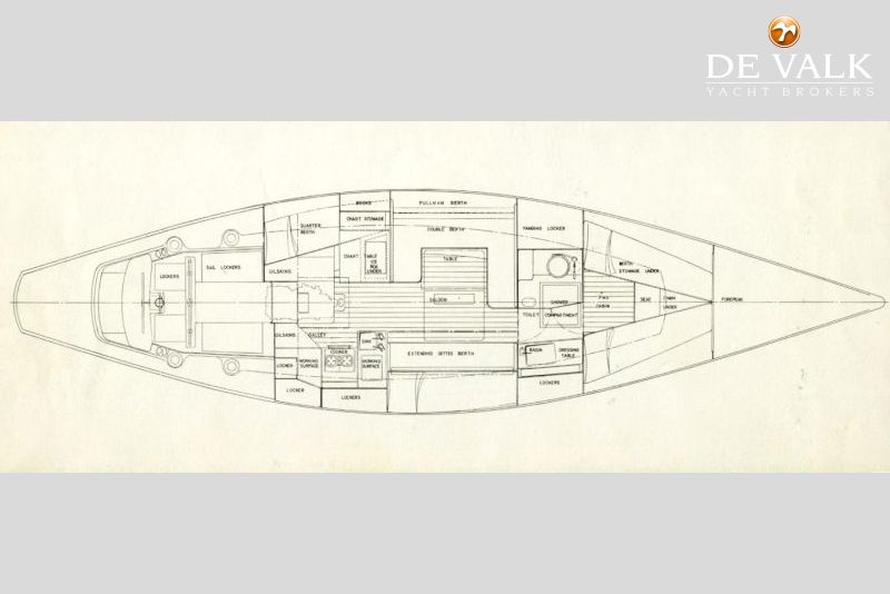 NICHOLSON 43 sailing yacht for sale | De Valk Yacht Brokers