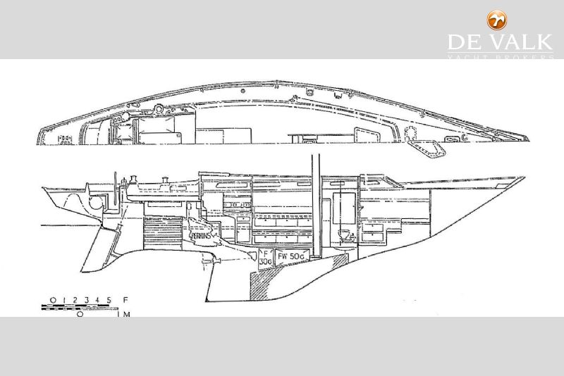 NICHOLSON 43 sailing yacht for sale | De Valk Yacht Brokers