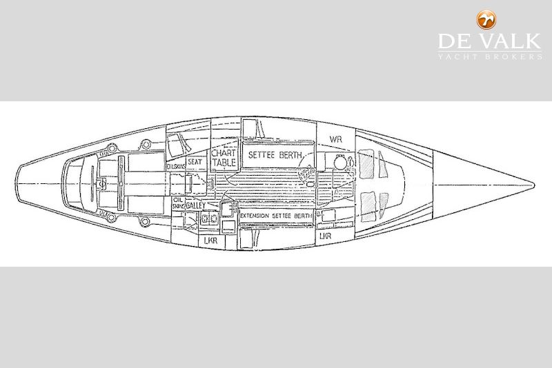 NICHOLSON 43 sailing yacht for sale | De Valk Yacht Brokers