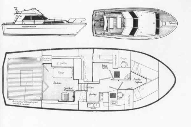 PRINCESS 37 motor yacht for sale | De Valk Yacht Brokers