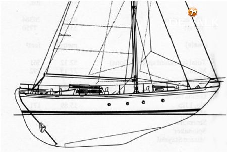 SALTRAM SAGA sailing yacht for sale | De Valk Yacht broker