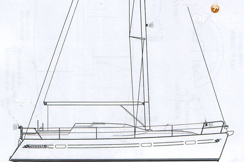 SOUTHERLY 35RS sailing yacht for sale | De Valk Yacht Brokers